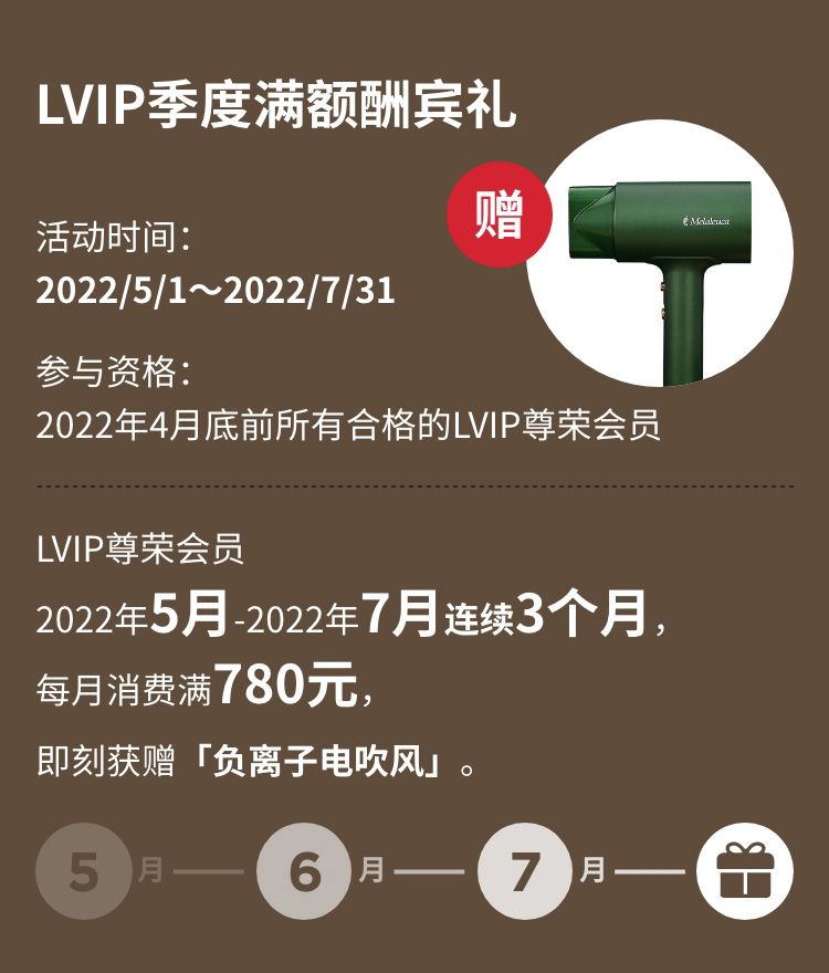 LVIP季度满额酬宾礼