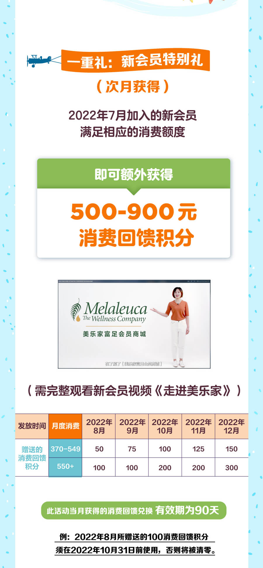 Melaleuca: The Wellness Company
